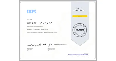 Portfolio - Md Rafi Uz Zaman | Codebasics