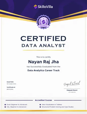 Portfolio - Nayan Raj Jha | Codebasics