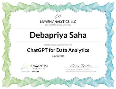 Portfolio - Debapriya Saha | Codebasics