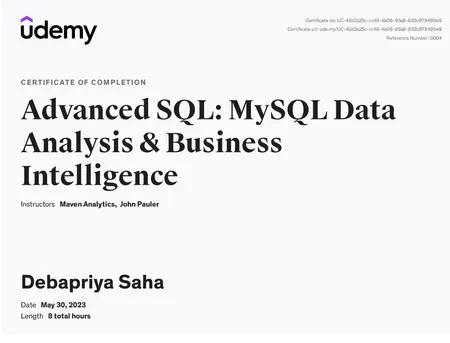 Portfolio - Debapriya Saha | Codebasics