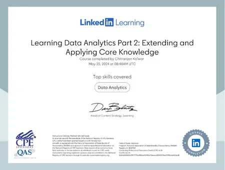 Portfolio - Chitranjan Kalwar | Codebasics