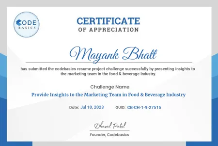 Portfolio - Mayank Bhatt | Codebasics