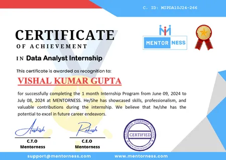 Portfolio - Vishal Kumar Gupta | Codebasics