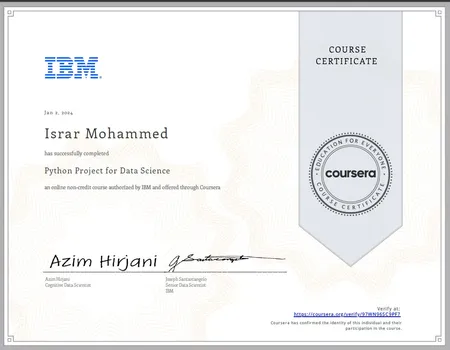 Portfolio - Israr Mohammed | Codebasics