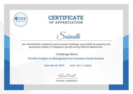 Portfolio - Sainath Kollipara | Codebasics