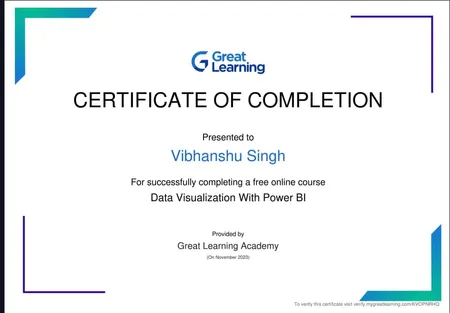 Portfolio - Vibhanshu Singh | Codebasics
