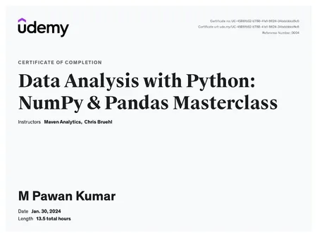 Portfolio - M Pawan Kumar | Codebasics