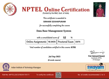 Portfolio - Sri Hari Sekhapuram | Codebasics