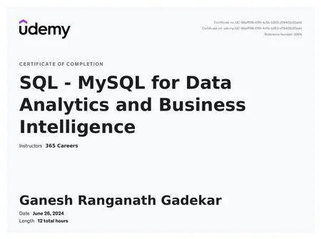 Portfolio - Ganesh Ranganath Gadekar | Codebasics