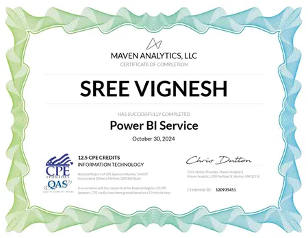 Portfolio - SREE VIGNESH S | Codebasics