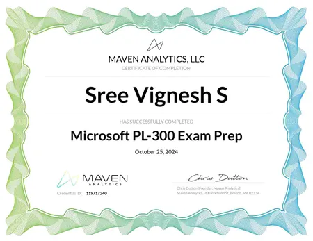 Portfolio - SREE VIGNESH S | Codebasics