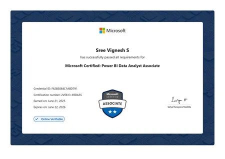 Portfolio - SREE VIGNESH S | Codebasics