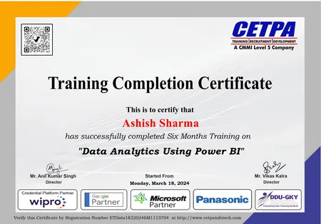 Portfolio - Ashish Sharma | Codebasics