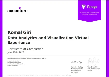 Portfolio - Komal Giri | Codebasics