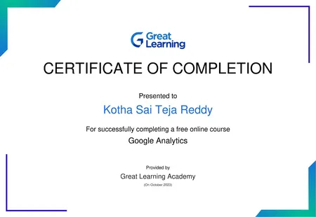 Portfolio - Kotha Sai Teja Reddy | Codebasics
