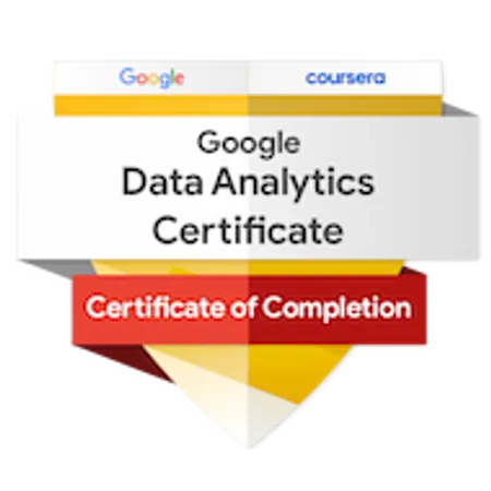 Portfolio - Neha Reddy | Codebasics