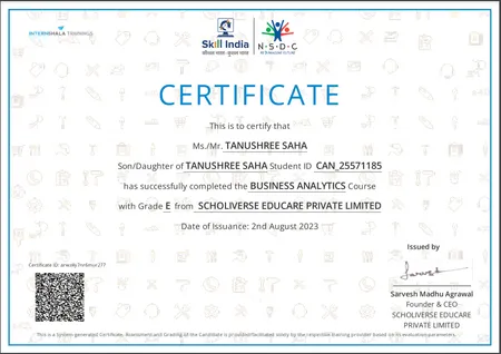 Portfolio - Tanushree Saha | Codebasics