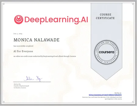 Portfolio - Monica Nalawade | Codebasics