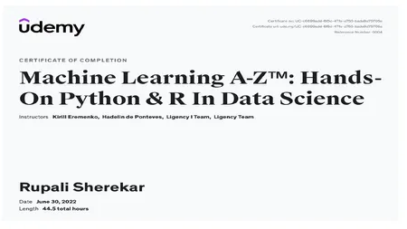 Portfolio - Rupali Sherekar | Codebasics