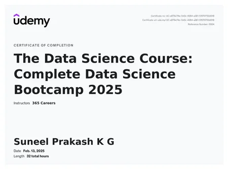 Portfolio - Suneel Prakash | Codebasics