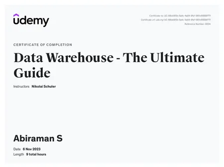 Portfolio - ABIRAMAN S | Codebasics