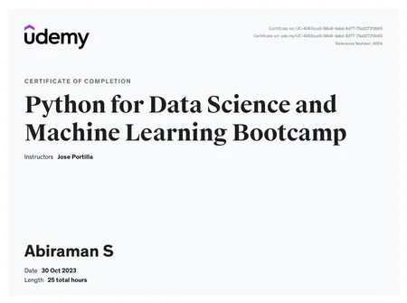 Portfolio - ABIRAMAN S | Codebasics