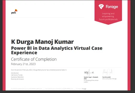 Portfolio - K Durga Manoj Kumar | Codebasics