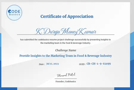 Portfolio - K Durga Manoj Kumar | Codebasics