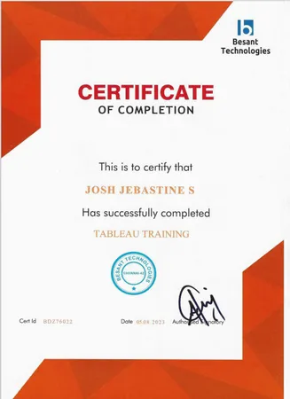 Portfolio - Josh Jebastine | Codebasics