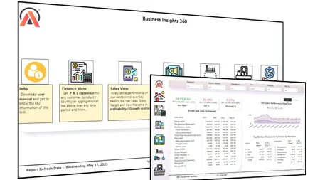 Portfolio - Rhytham Bajaj | Codebasics