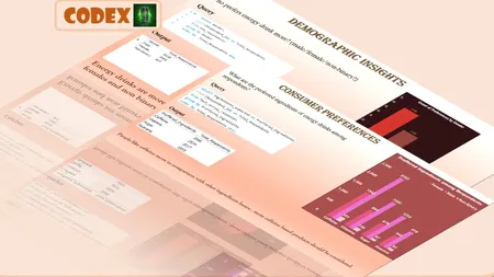 Portfolio - Rhytham Bajaj | Codebasics