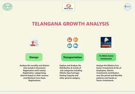 Portfolio - Kishan Chand | Codebasics