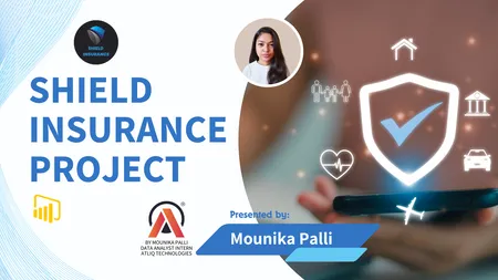 Portfolio - Mounika Palli | Codebasics