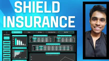 Portfolio - Mikhil Vashi | Codebasics