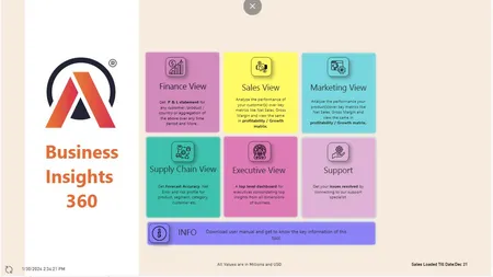 Portfolio - Rohit Sharma | Codebasics