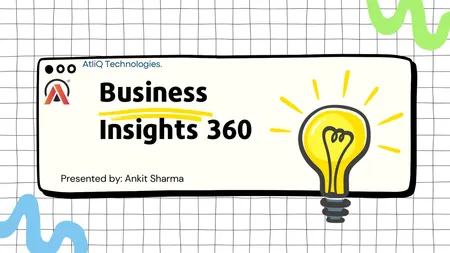 Portfolio - Ankit Sharma | Codebasics