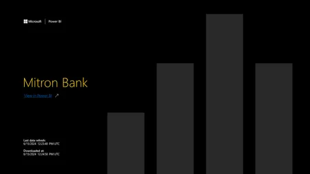 Portfolio - Ankit Sharma | Codebasics