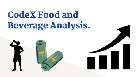 Portfolio - Shubham Gujar | Codebasics