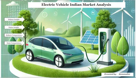 Portfolio - Hemamalini | Codebasics