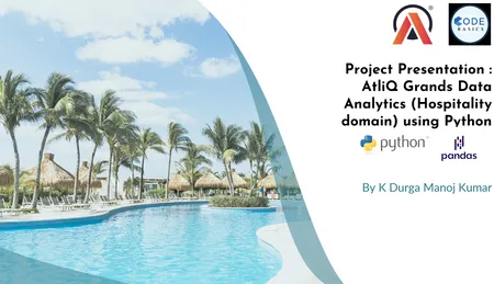 Portfolio - K Durga Manoj Kumar | Codebasics