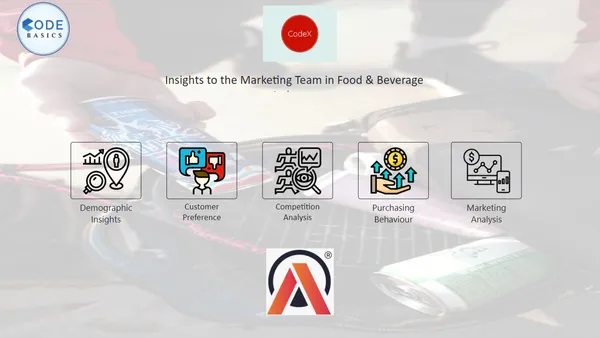 Portfolio - JYOTIPROVA GHOSH | Codebasics