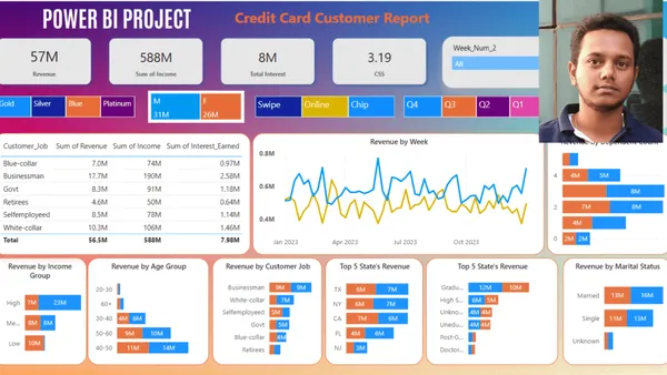 Portfolio - Subhadip Chatterjee | Codebasics