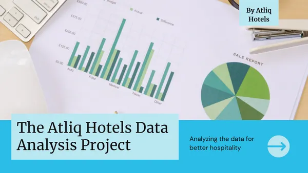 Portfolio - KondaiahGari Shanthan | Codebasics