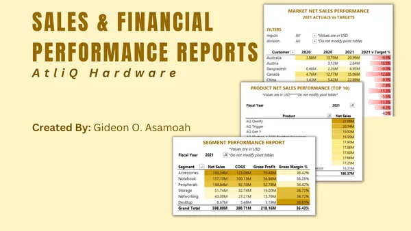 Portfolio - Gideon Obeng Asamoah | Codebasics