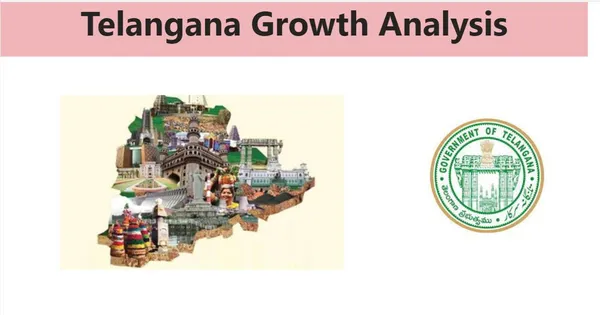 Portfolio - Anjali Cirisanagandla | Codebasics