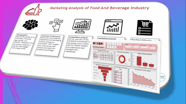 Portfolio - Pooja Kandpal | Codebasics