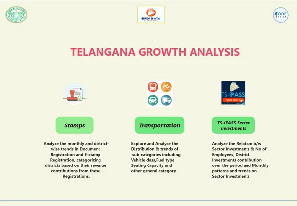 Portfolio - Kishan Chand | Codebasics