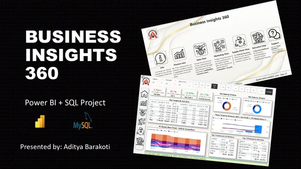 Portfolio - Aditya Barakoti | Codebasics
