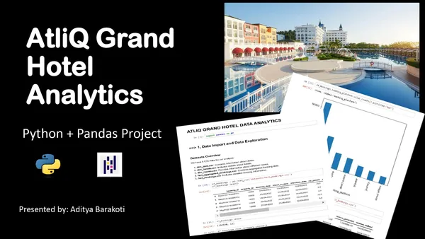 Portfolio - Aditya Barakoti | Codebasics