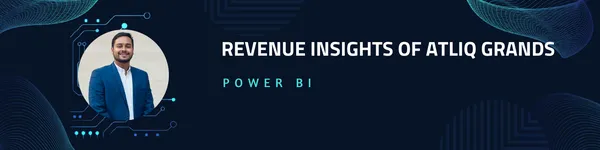 Portfolio - Mubtasimur Rahman Sadab | Codebasics
